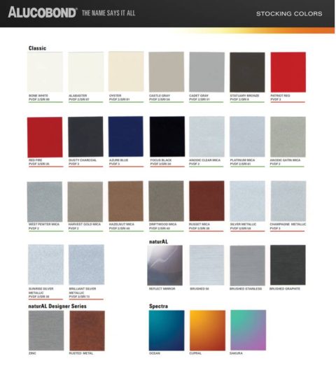 color charts - Chicago Metal Supply